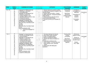 Form52015 Englishschemeof_work | PPT