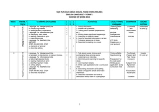 Form52015 Englishschemeof_work | PPT