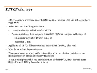 Form 5500 update 06.16.14 | Personal Taxes | Personal Finance