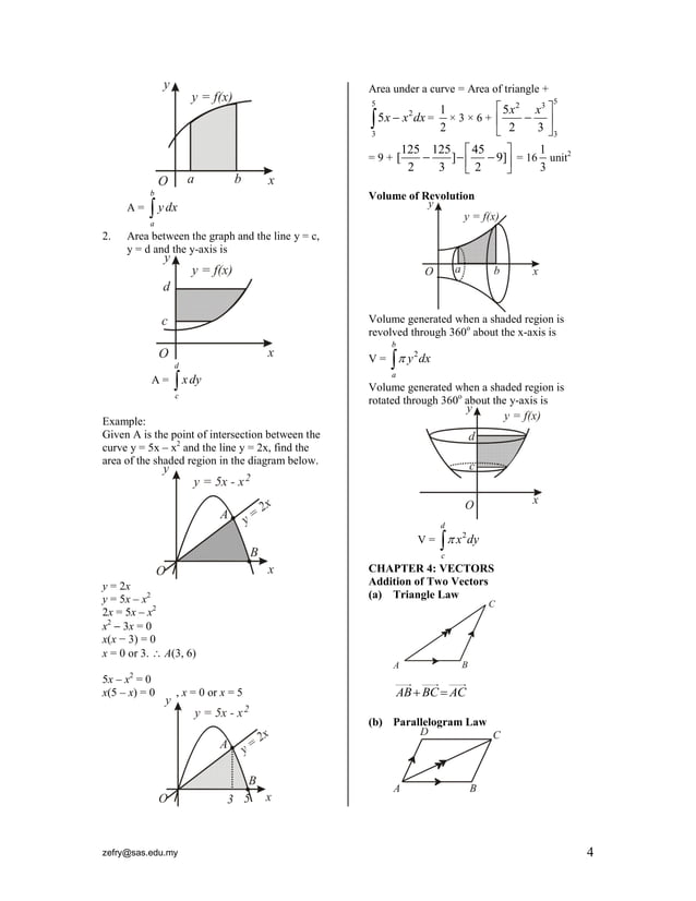 Form 5 Additional Maths Note | PDF
