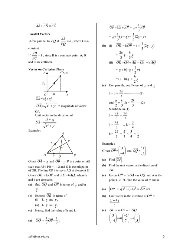 Form 5 Additional Maths Note | PDF