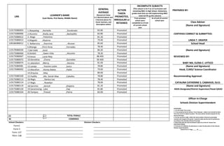 Form 5 blank back page | PPT