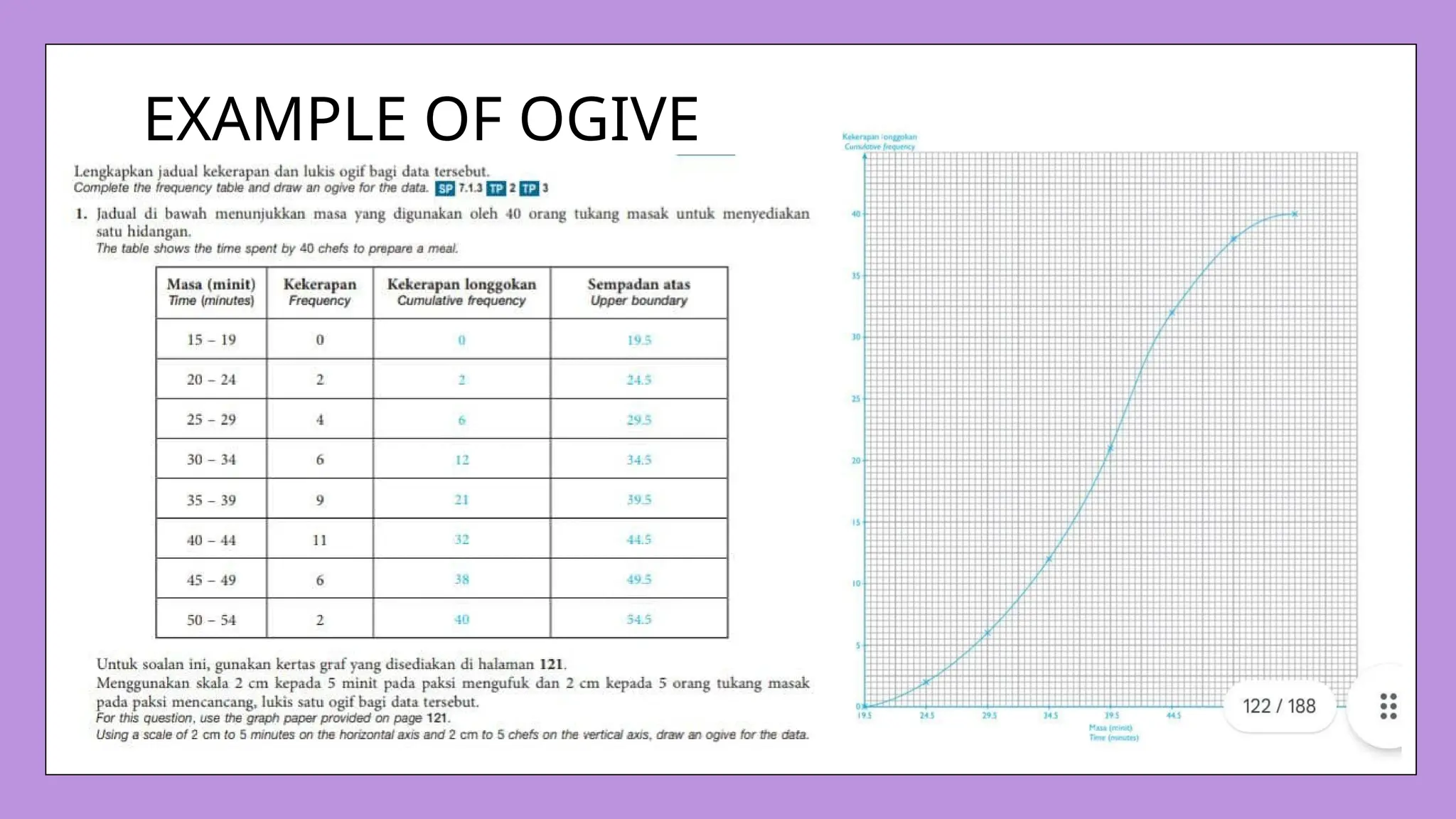 Form 5 Chapter 7 Measures of Dispresion For Grouped Data.pptx