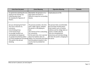 Form5 literature booklet with remarks(1) | DOC