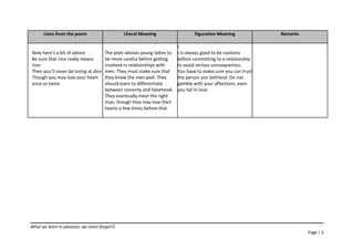 Form5 literature booklet with remarks(1) | DOC