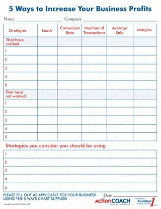 Form 5 Ways Chart | PDF