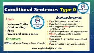 Form 7.Unit8.Lesson1.pptx