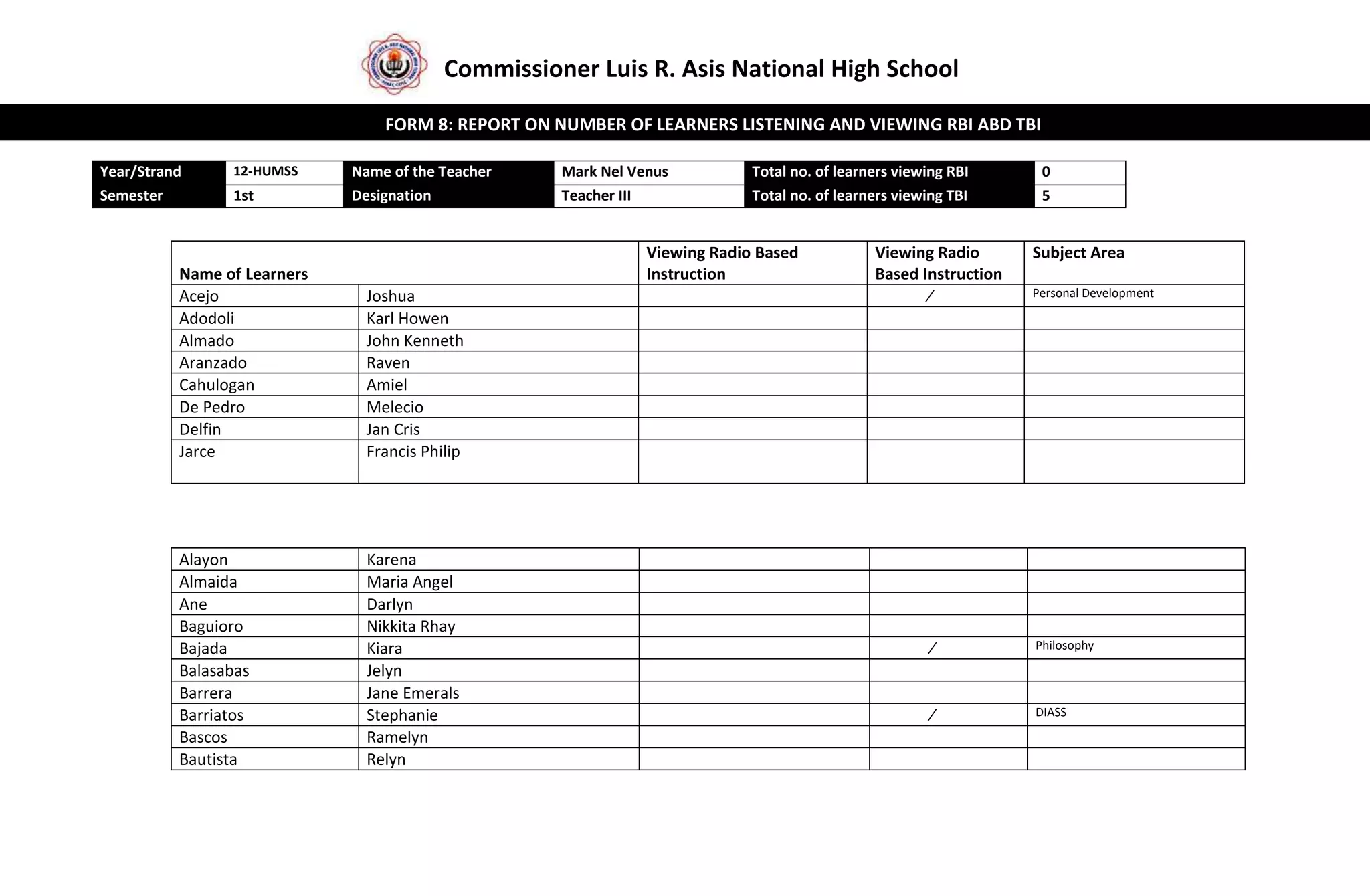 Form 8 Report on number of learners listening and viewing RBI and TBI.docx