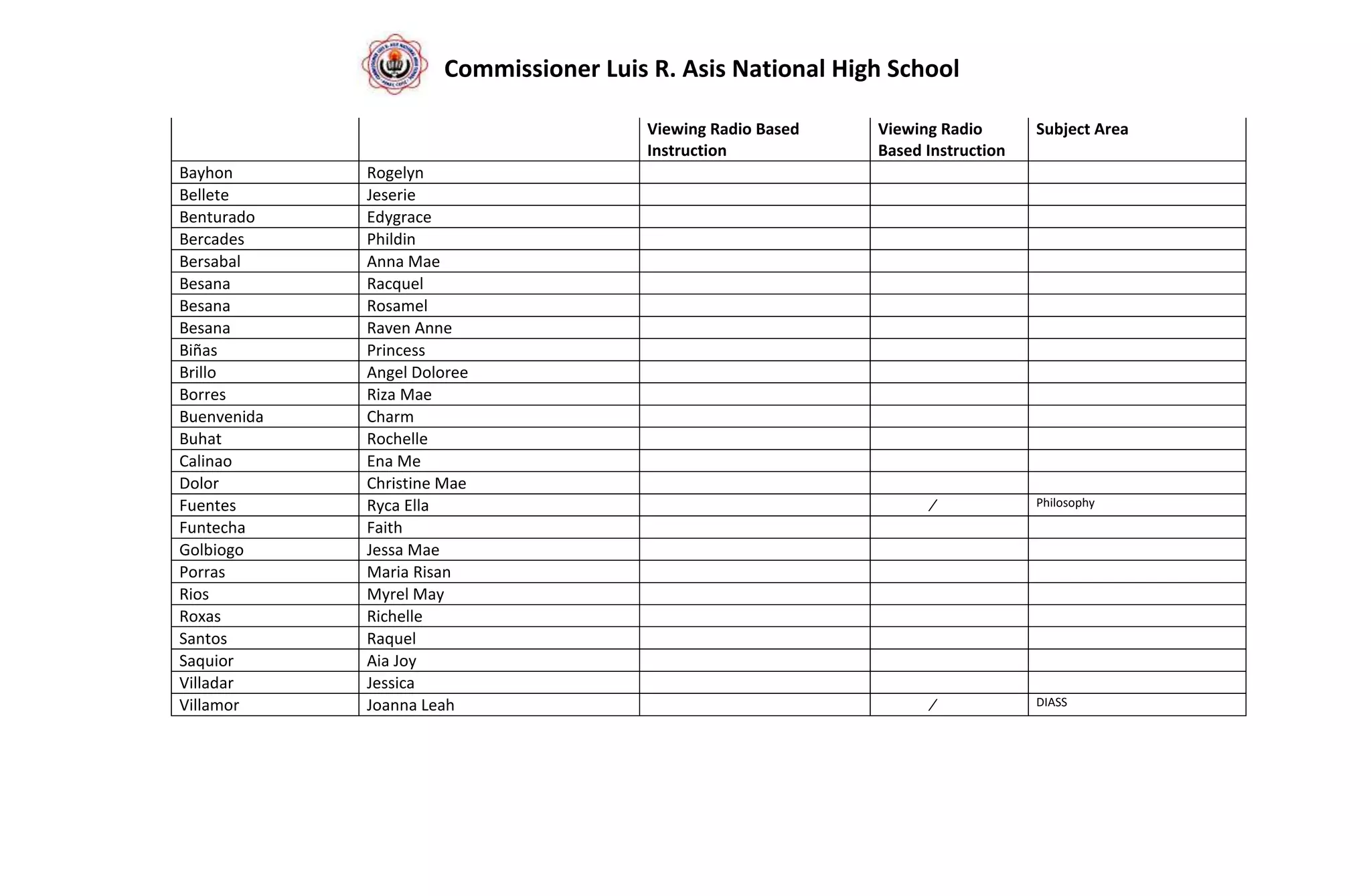 Form 8 Report on number of learners listening and viewing RBI and TBI.docx