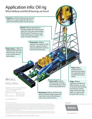 Rollway Bulletin - Bearings for Oil Rigs | PDF | Skateboarding ...