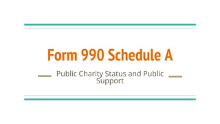 Form 990 Schedule A | PPTX