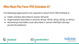 Form 990 Schedule A | PPTX