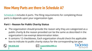 Form 990 Schedule A | PPTX