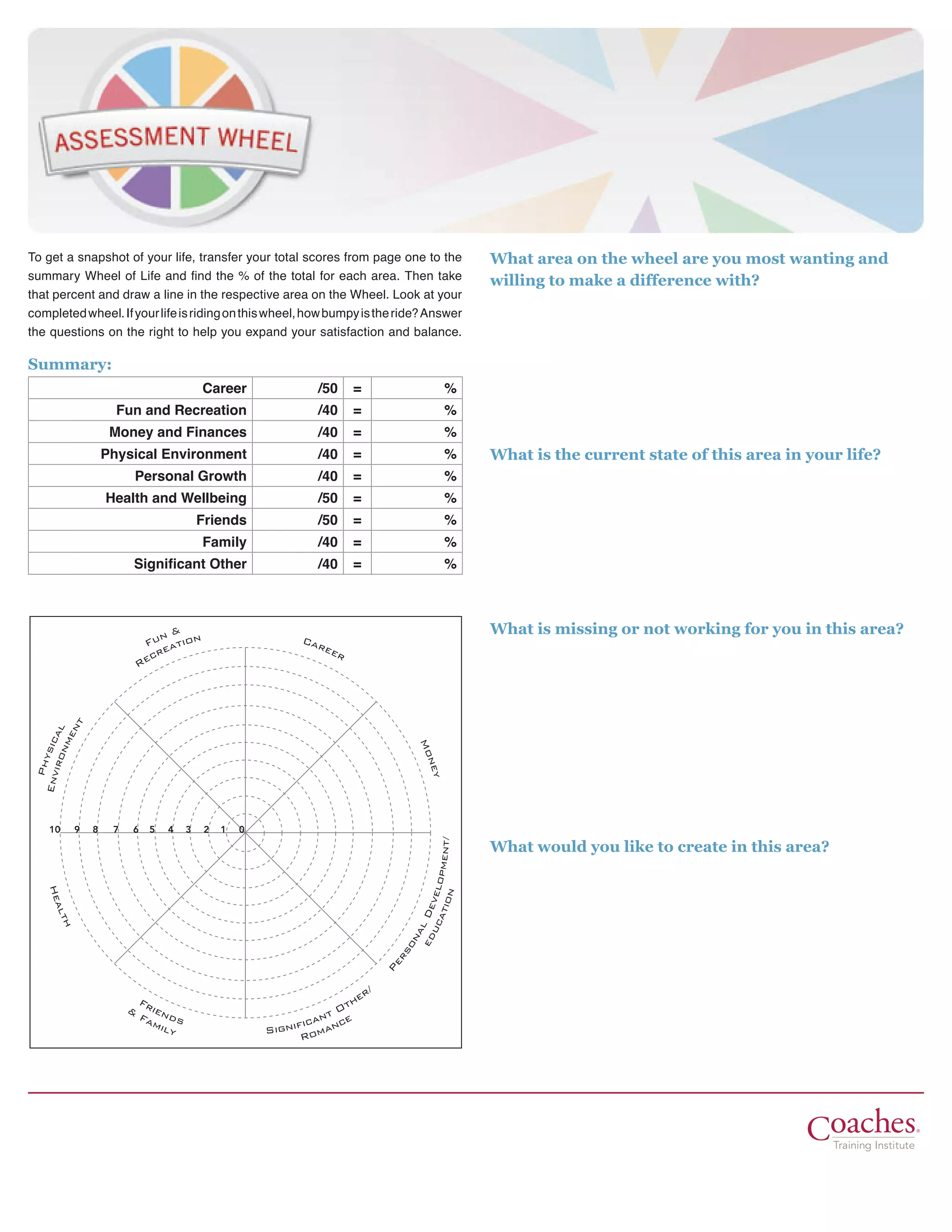 Form Personal Assessment Wheel Pdf