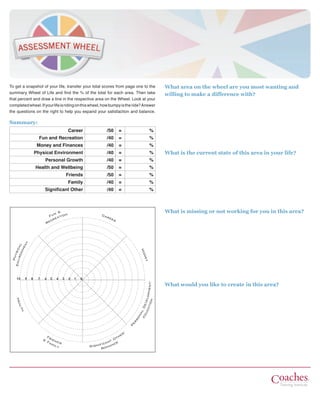 Form Personal Assessment Wheel | PDF