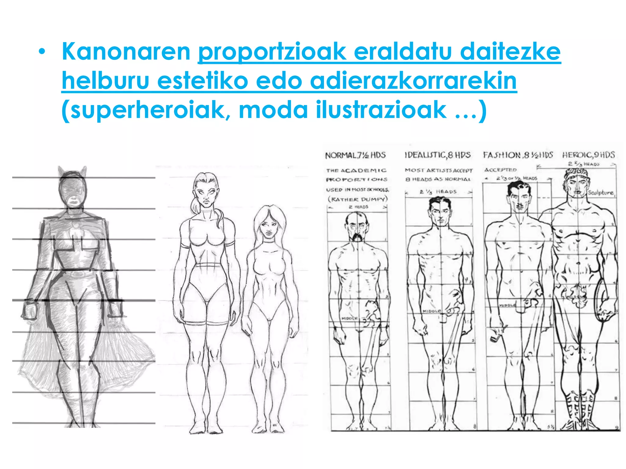 FORMA - PROPORTZIOA _DBH2 | PPT