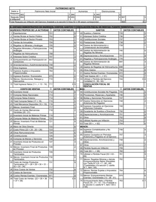 Forma 25 | PDF