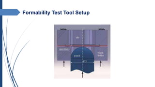 Formability and Fracture of Metals for Industries | PPTX | Physics ...