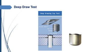 Formability and Fracture of Metals for Industries | PPTX | Physics ...