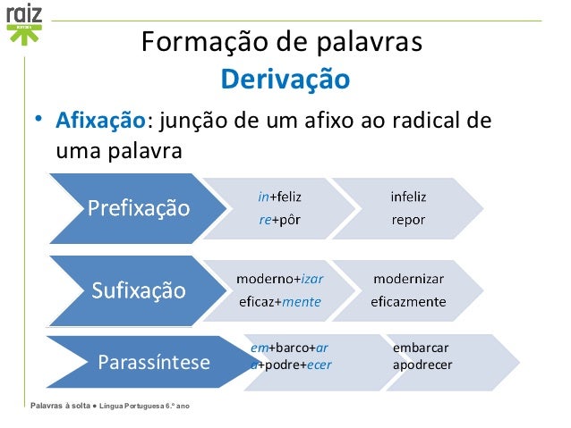 Formacao de palavras[1]