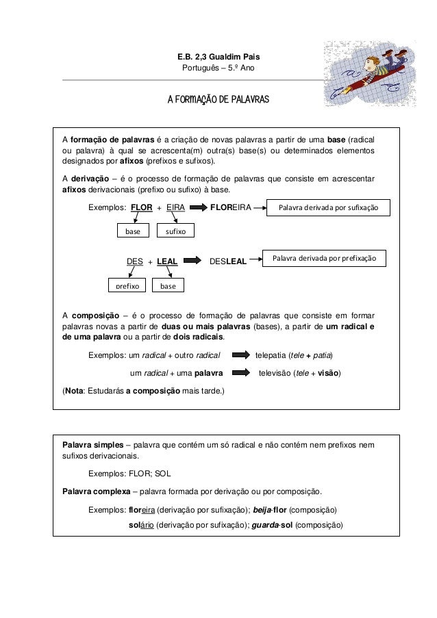 A formação de palavras - derivação