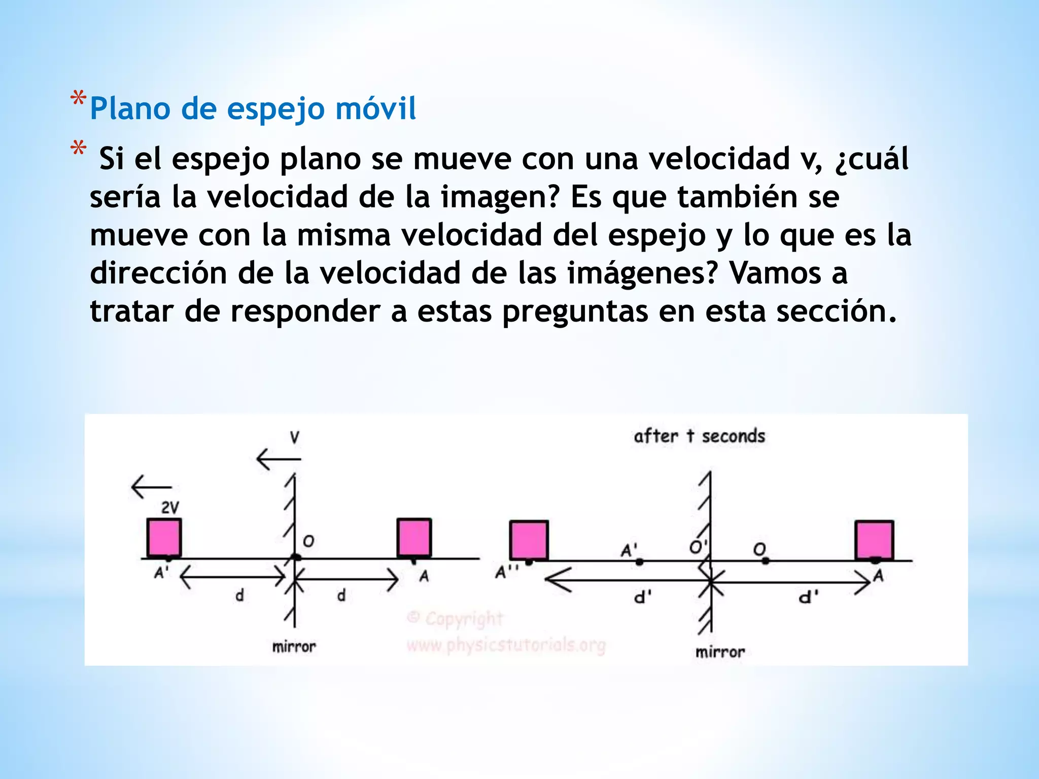 Formación de imágenes en espejos planos | PPTX