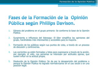 FormacióN De La OpinióN PúBlica | PPSX