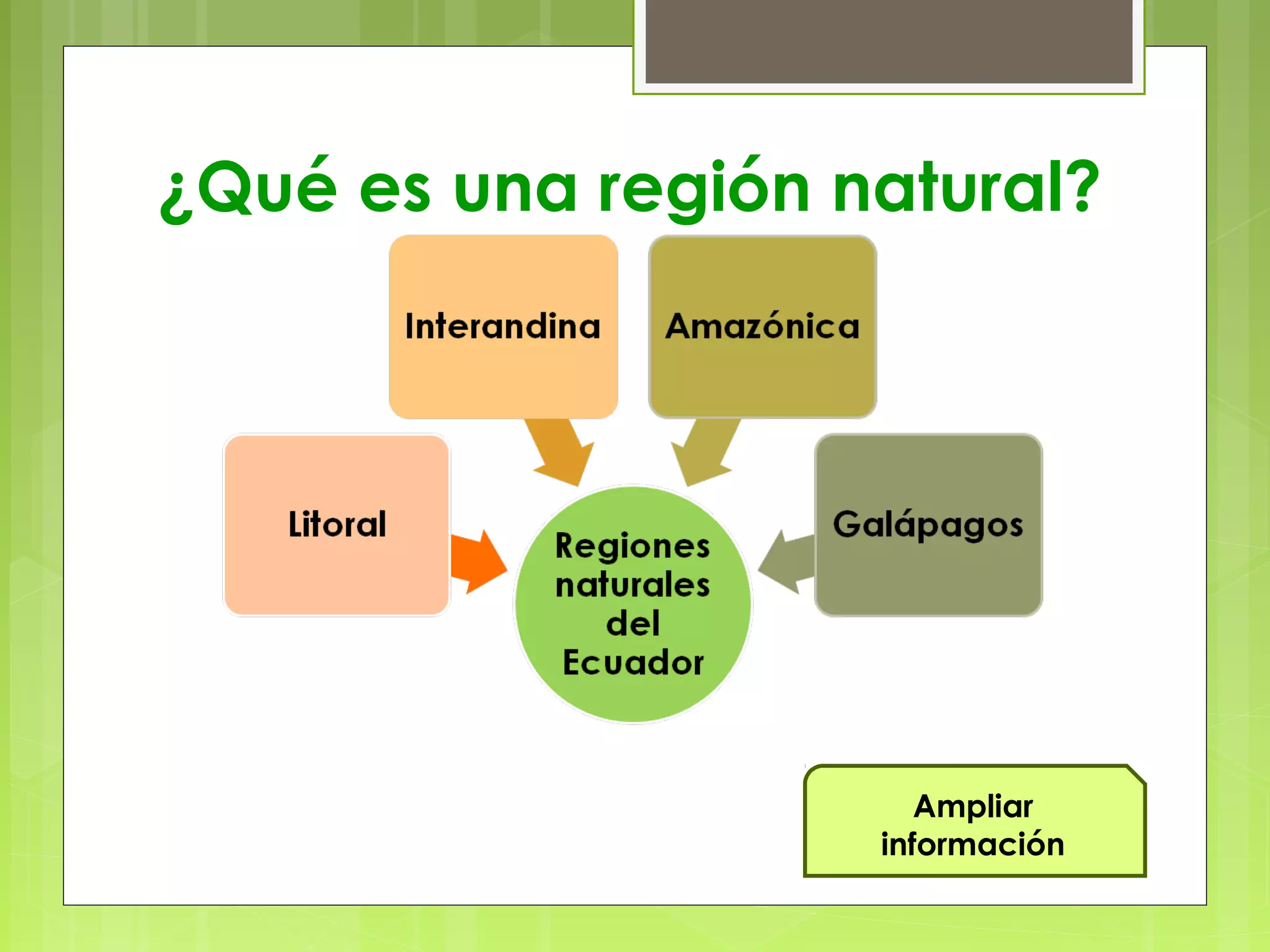 Formación de las regiones naturales del ecuador | PPT