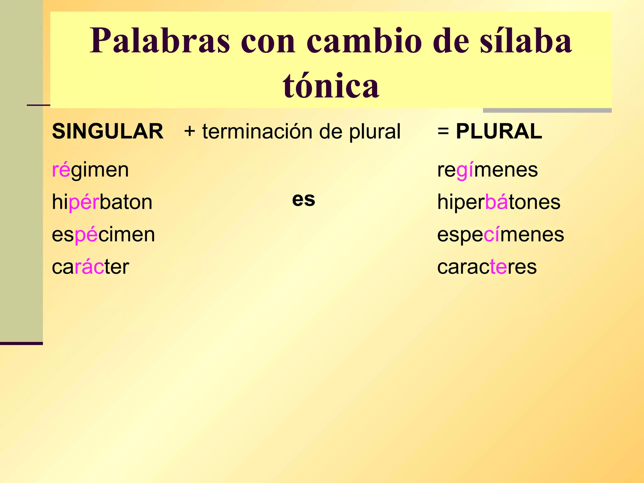 Formación del Plural | PPT