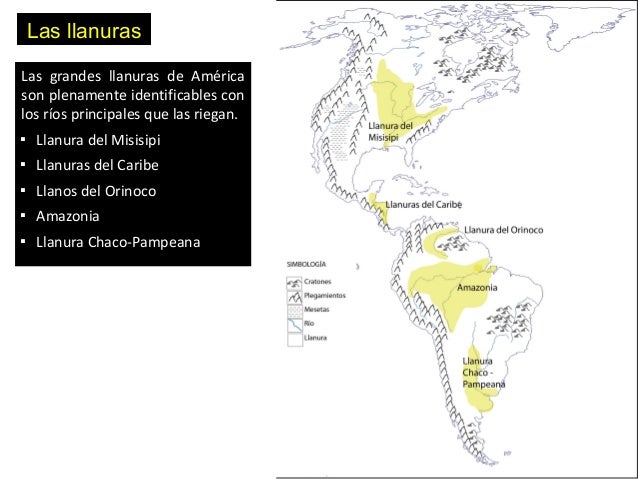 Formación y estructura del relieve americano