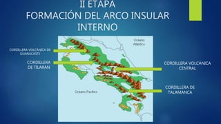 Formación del territorio costarricense | PPTX