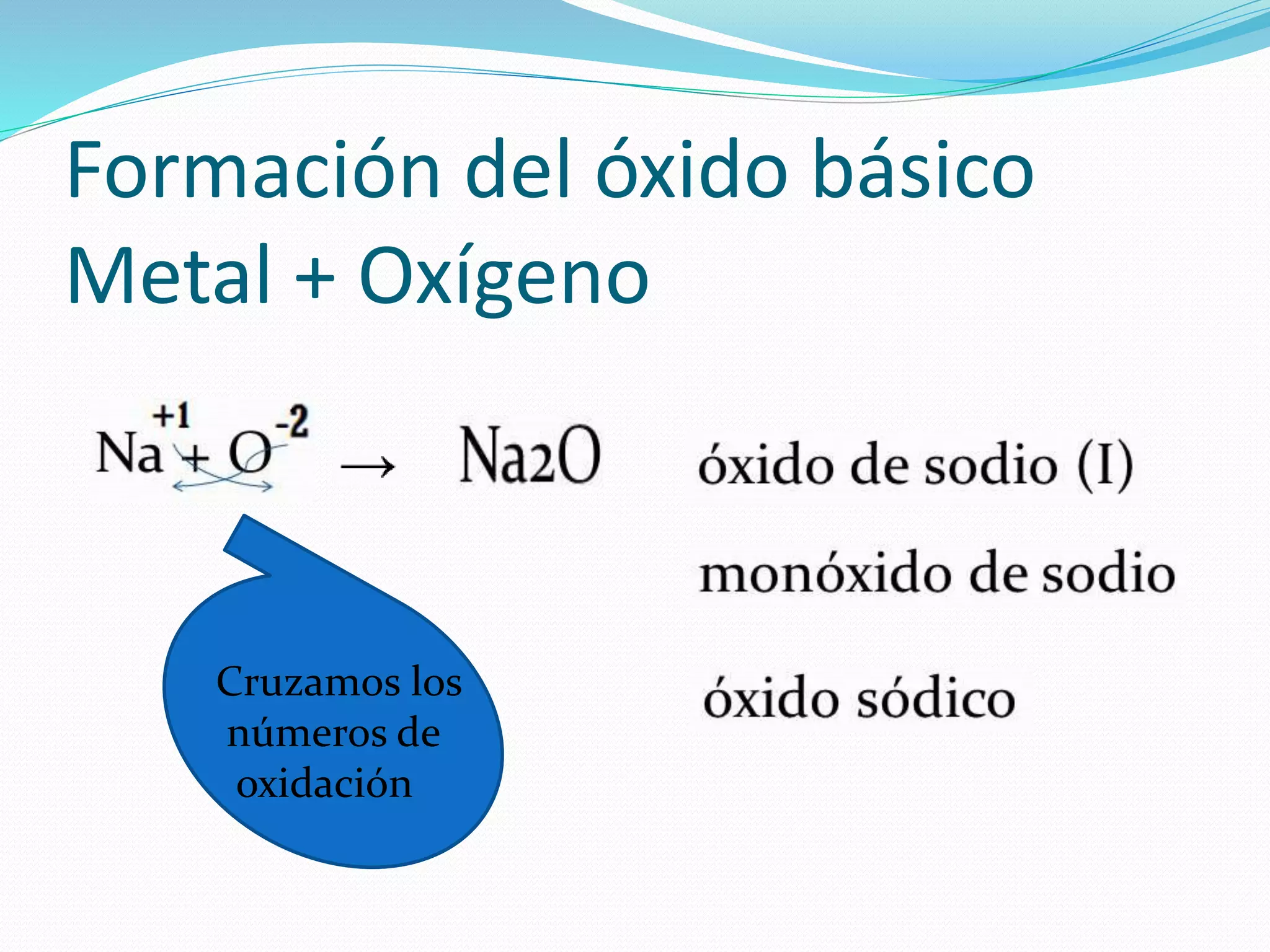 Formación de una sal neutra oxácida y haloidea | PPT