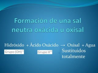 Formación de una sal neutra oxácida y haloidea | PPTX