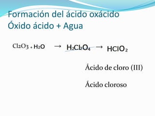 Formación de una sal neutra oxácida y haloidea | PPTX