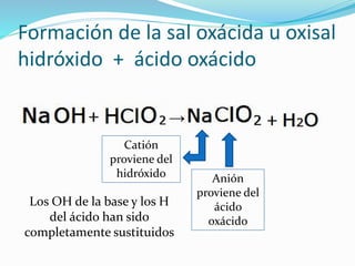 Formación de una sal neutra oxácida y haloidea | PPTX