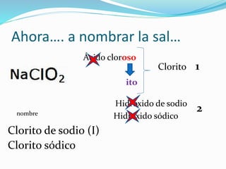 Formación de una sal neutra oxácida y haloidea | PPTX