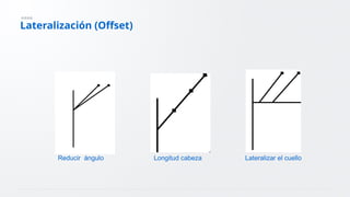 FORMACIÓN ARTROPLASTIA ENFERMERÍA CADERA MM.pptx
