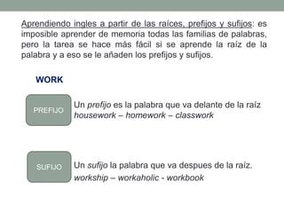 FORMACION DE PALABRAS - FAMILY WORDS 2021-2.pptx
