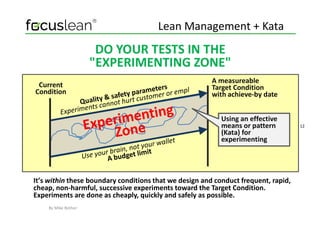 Lean Management Kata Training | PPT