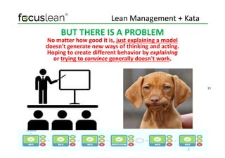 Lean Management Kata Training | PPT