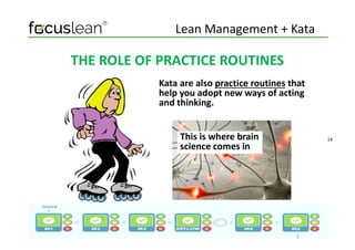 Lean Management Kata Training | PPT
