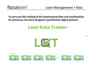 Lean Management Kata Training | PPT