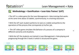 Lean Management Kata Training | PPT