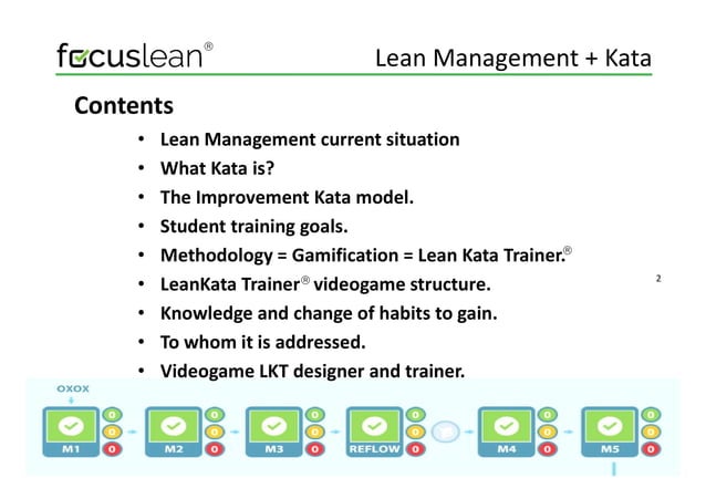 Lean Management Kata Training | PPT