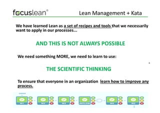 Lean Management Kata Training | PPT