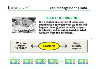 Lean Management Kata Training | PPT