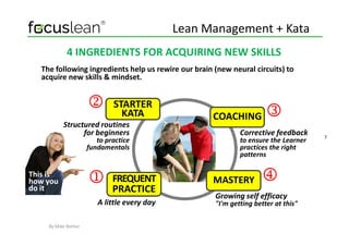 Lean Management Kata Training | PPT