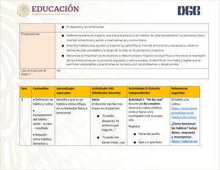 Planeación Didáctica para Formación Socioemocional en Educación ...