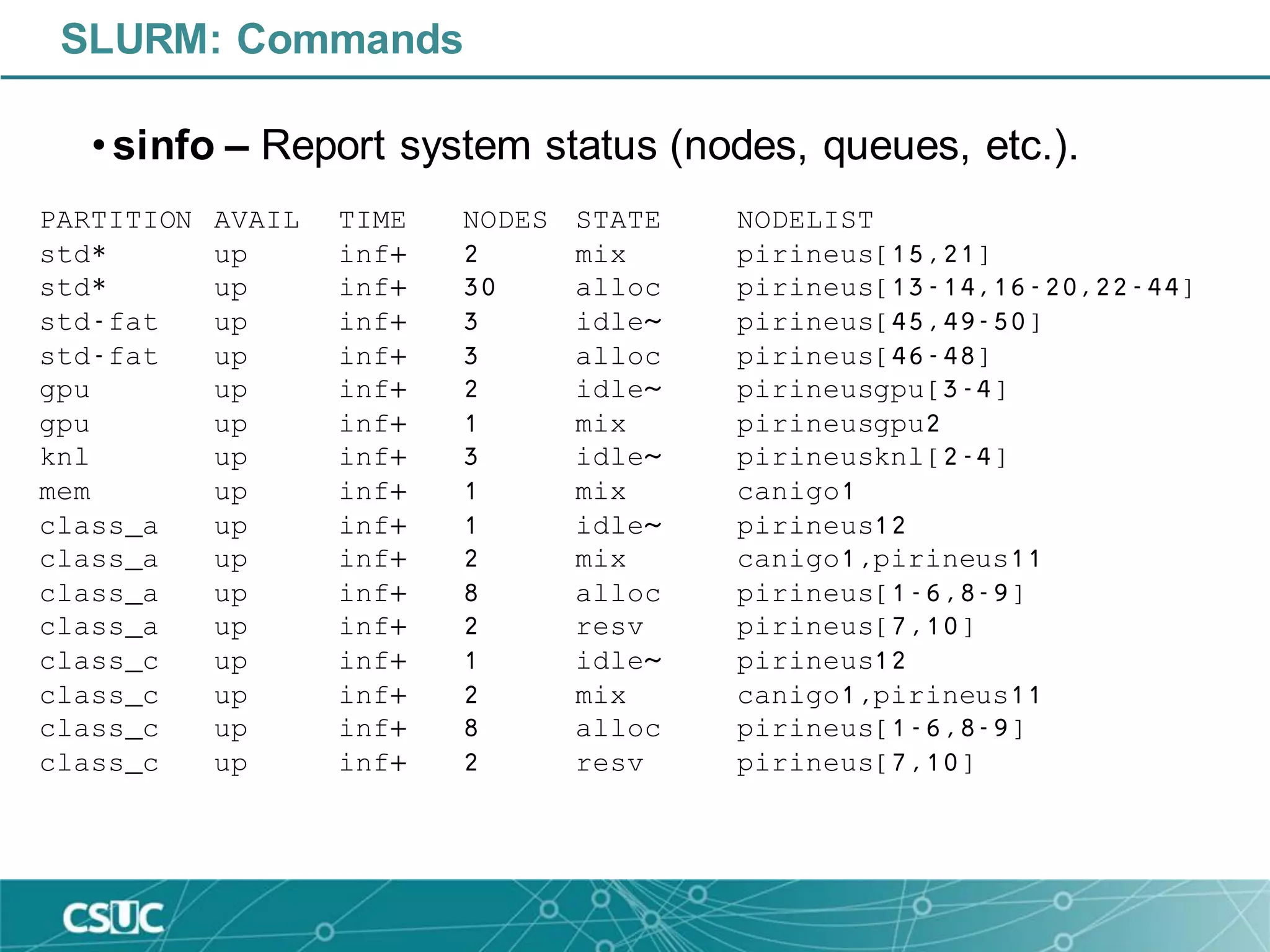 Introduction to SLURM | PDF | Operating Systems | Computer Software and Applications