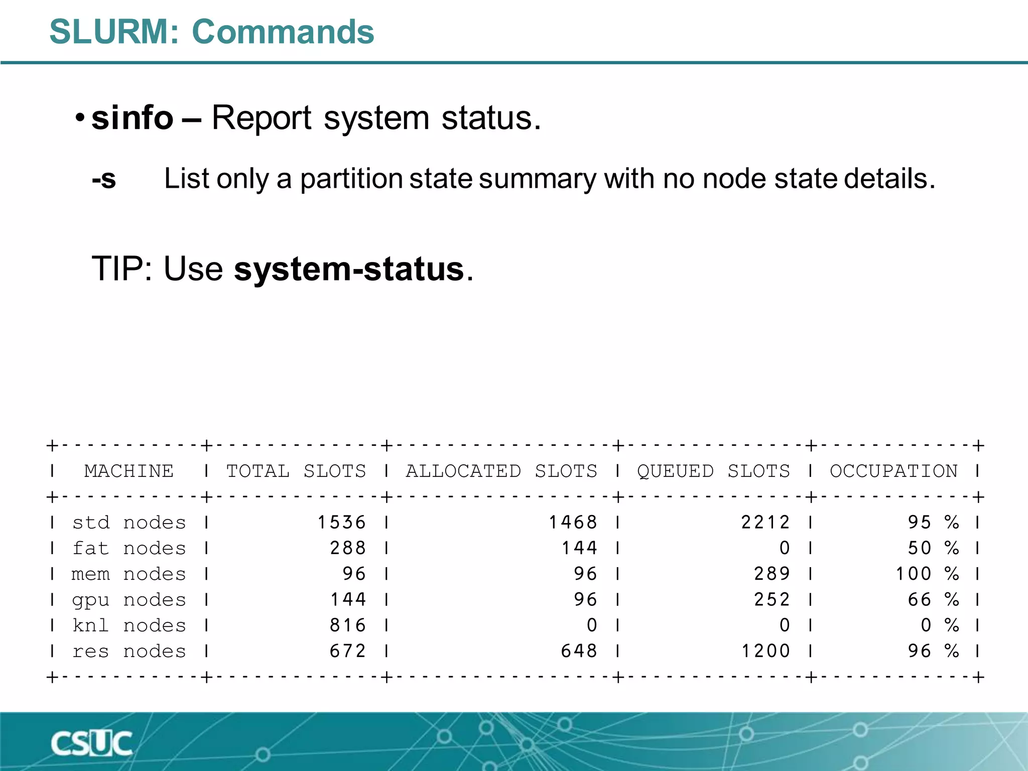 Introduction to SLURM | PDF | Operating Systems | Computer Software and Applications